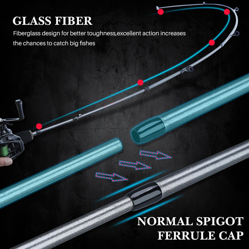 Cañas de Pescar Spinning Baitcasting - Cañas de Pescar Ecuador